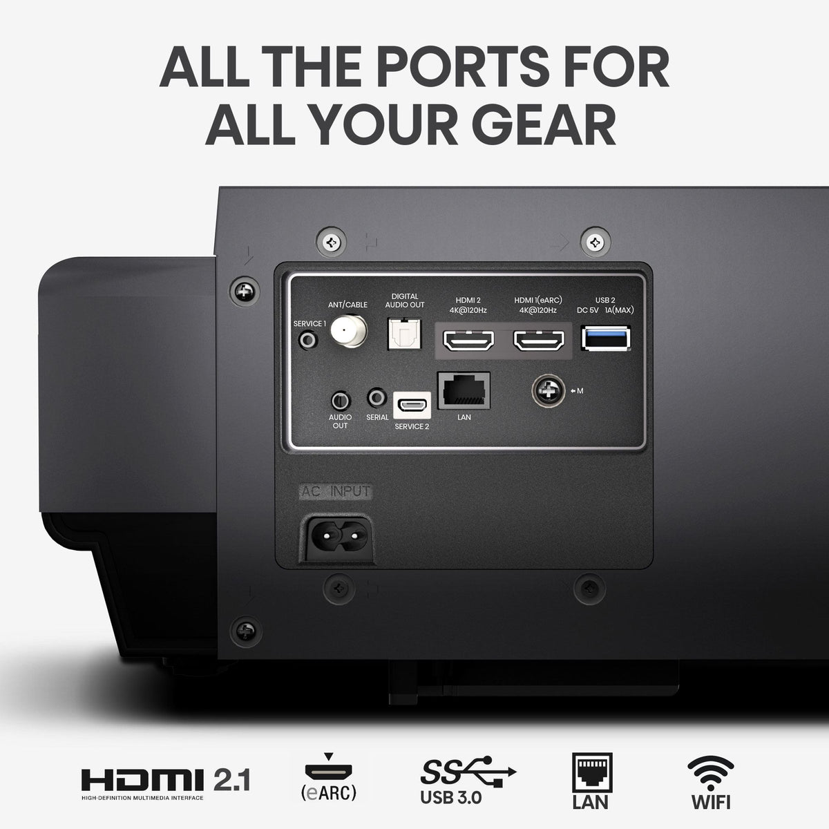 Hisense PX1-PRO 4K Ultra Short Throw Laser home theater Projector ...